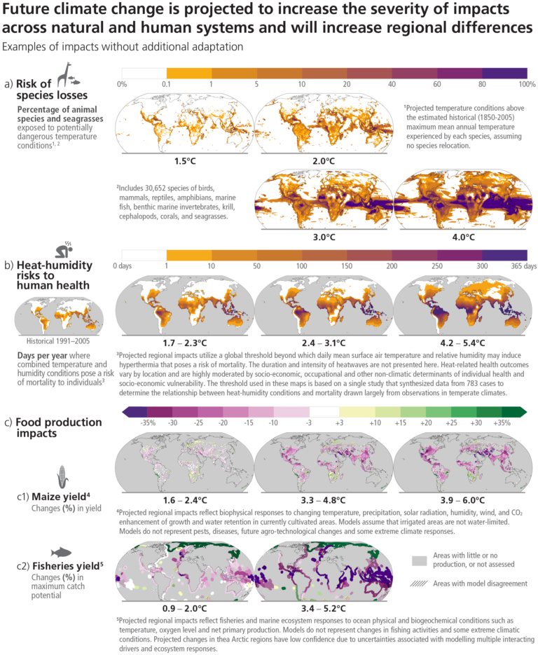New Climate Data Visualizations, 2023 - IPI Global Observatory